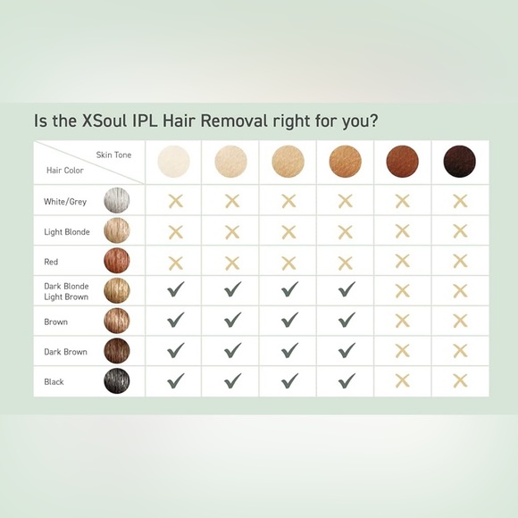Bath & Body | Xsoul Athome Ipl Permanent Hair Removal For Women And Men ...